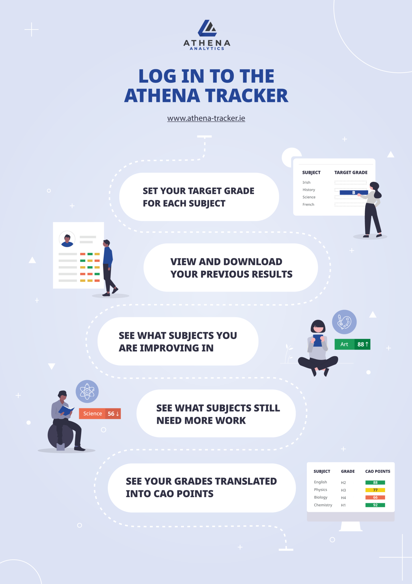 Athena Tracker Add-On | Athena Tracker Student Log-in